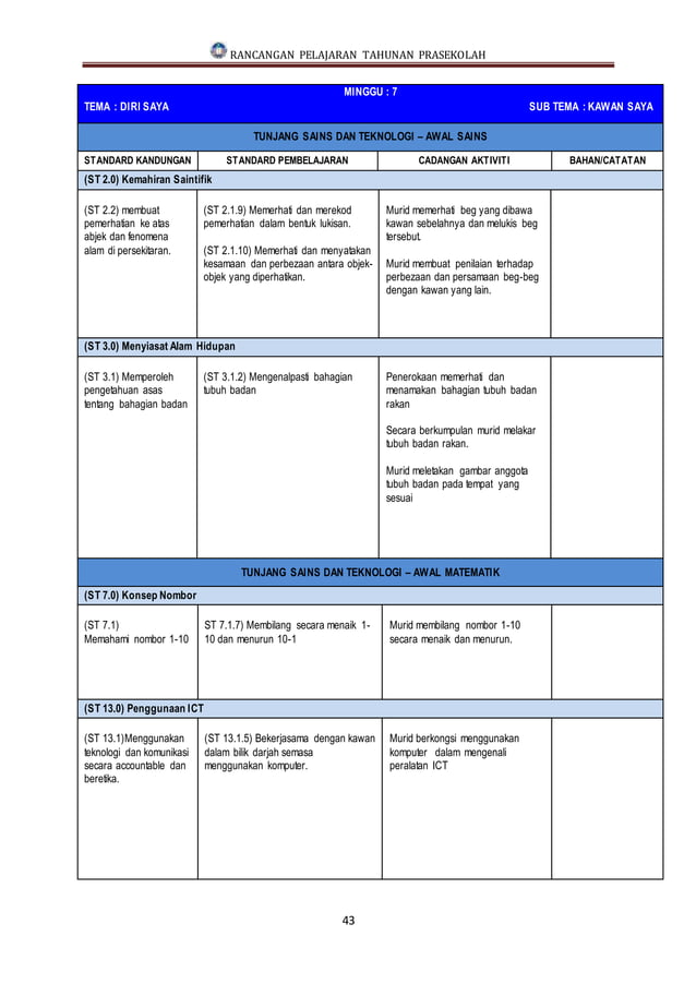 RANCANGAN PENGAJARAN TAHUNAN PRASEKOLAH | DOCX