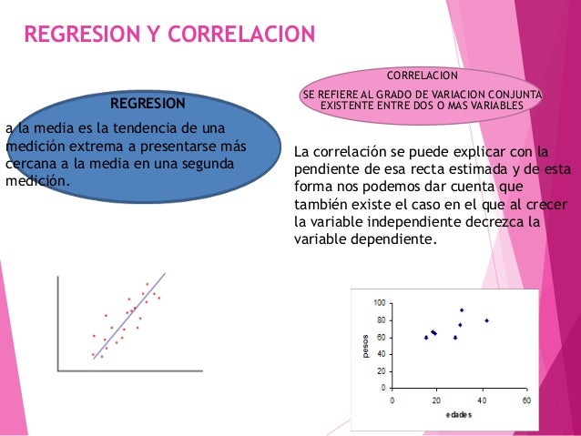 Regresión y Correlación