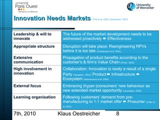 Marketing and innovation | PPT