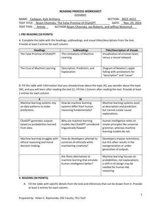Reading Process Worksheet article 2.pdf