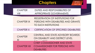 (PWD) Persons with intellectual disabilities ACT - 1.pptx