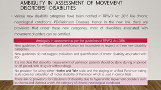 RPWD Act 2016 | PPTX