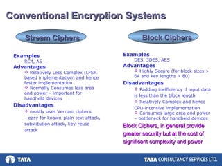 Wpmc2004 phy protection | PPT