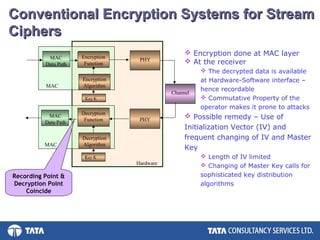 Wpmc2004 phy protection | PPT