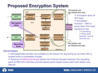 Wpmc2004 phy protection | PPT