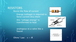 Elements of electrical engineering dc circuits | PPTX