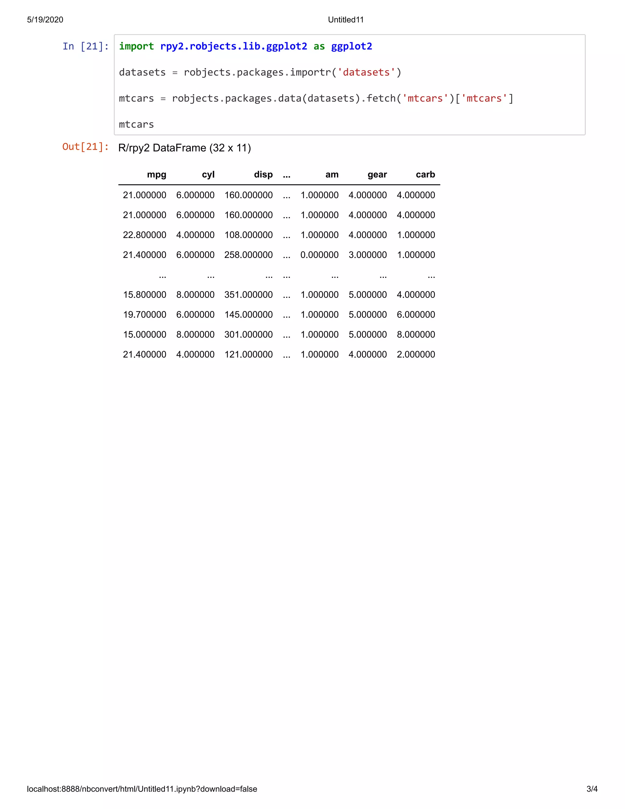 Rpy2 demonstration | PDF