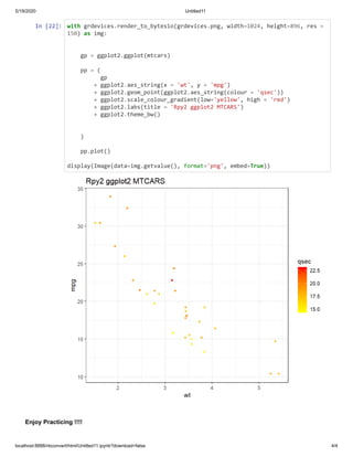 Rpy2 demonstration | PDF