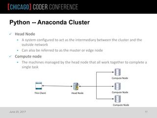 R & Python on Hadoop | PPT