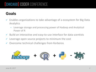 R & Python on Hadoop | PPT