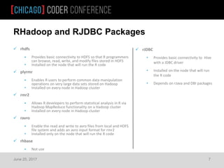 R & Python on Hadoop | PPT