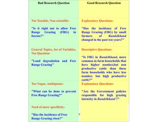 Clarifying Research Objectives: Research Question, Research Hypotheses ...