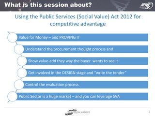 Using the Public Services (Social Value) Act 2012 for competitive ...