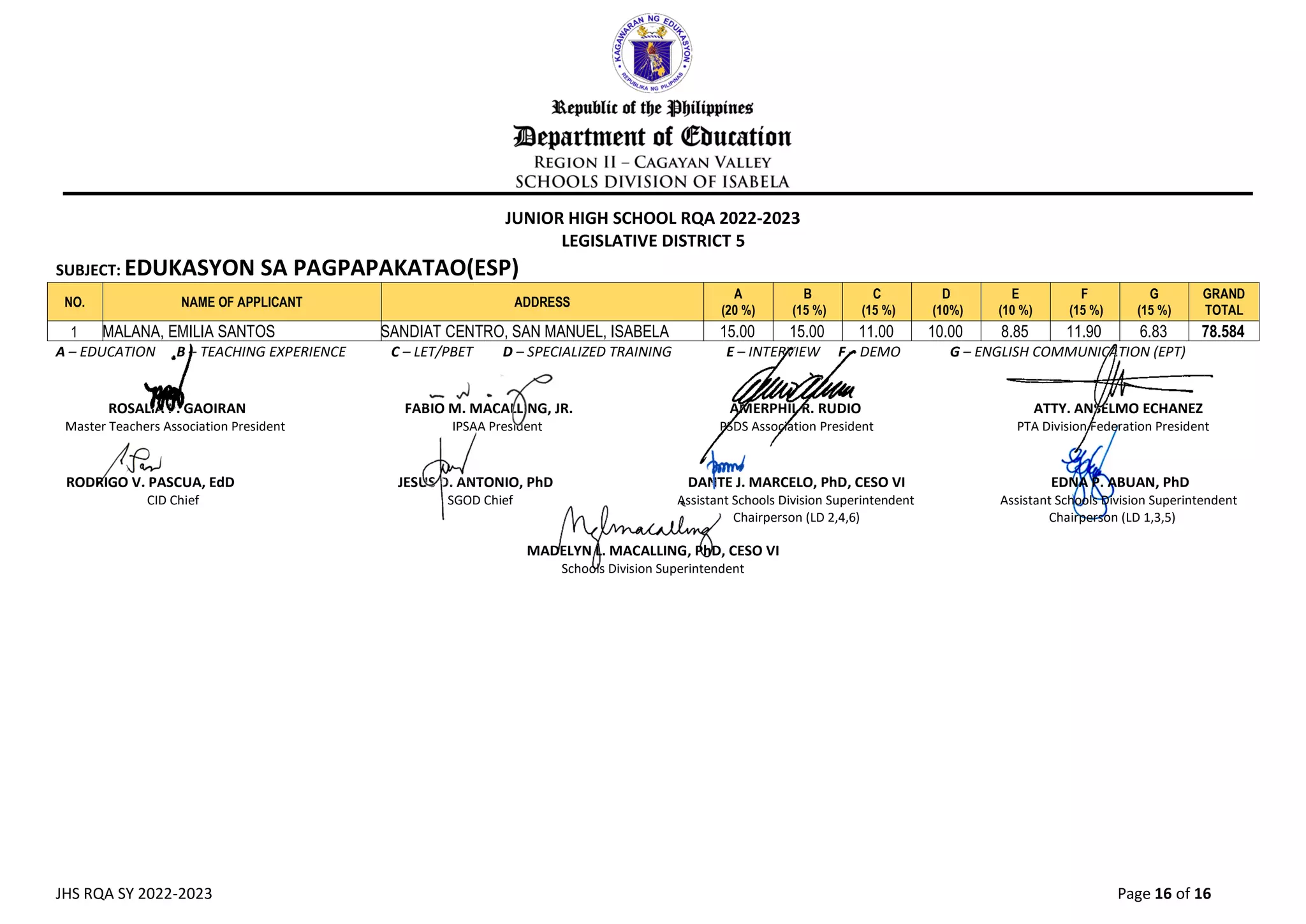 RQA-2022-2023-LD-5-JHS.pdf