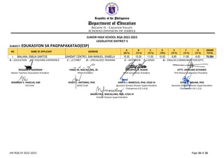 RQA-2022-2023-LD-5-JHS.pdf