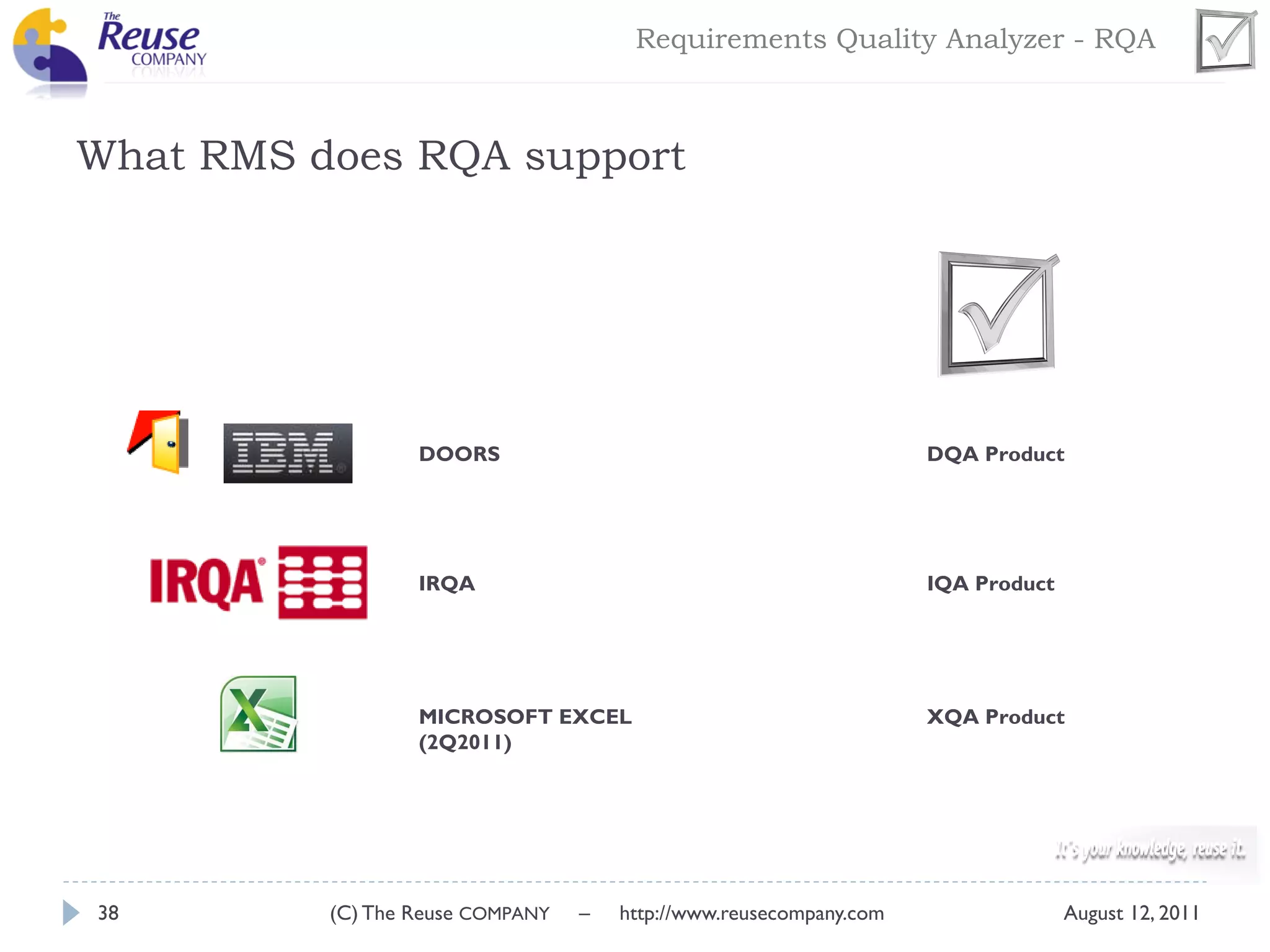 RQA - Requirements Quality Analyzer | PDF