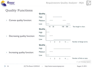 RQA - Requirements Quality Analyzer | PDF
