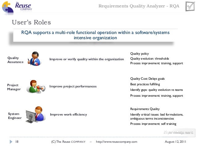 RQA - Requirements Quality Analyzer