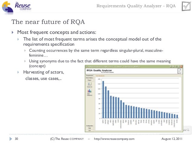 RQA - Requirements Quality Analyzer