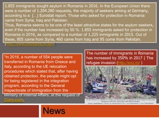 Romania - Immigration | PPT