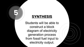 ENERGY LESSON PLAN PPT. FOR HIGHER EDUCATION. | PPTX