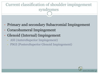 Impingement syndromes | PPTX
