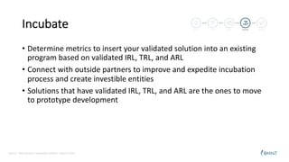 Insights from the Red Queen II Innovators Offsite | PPT