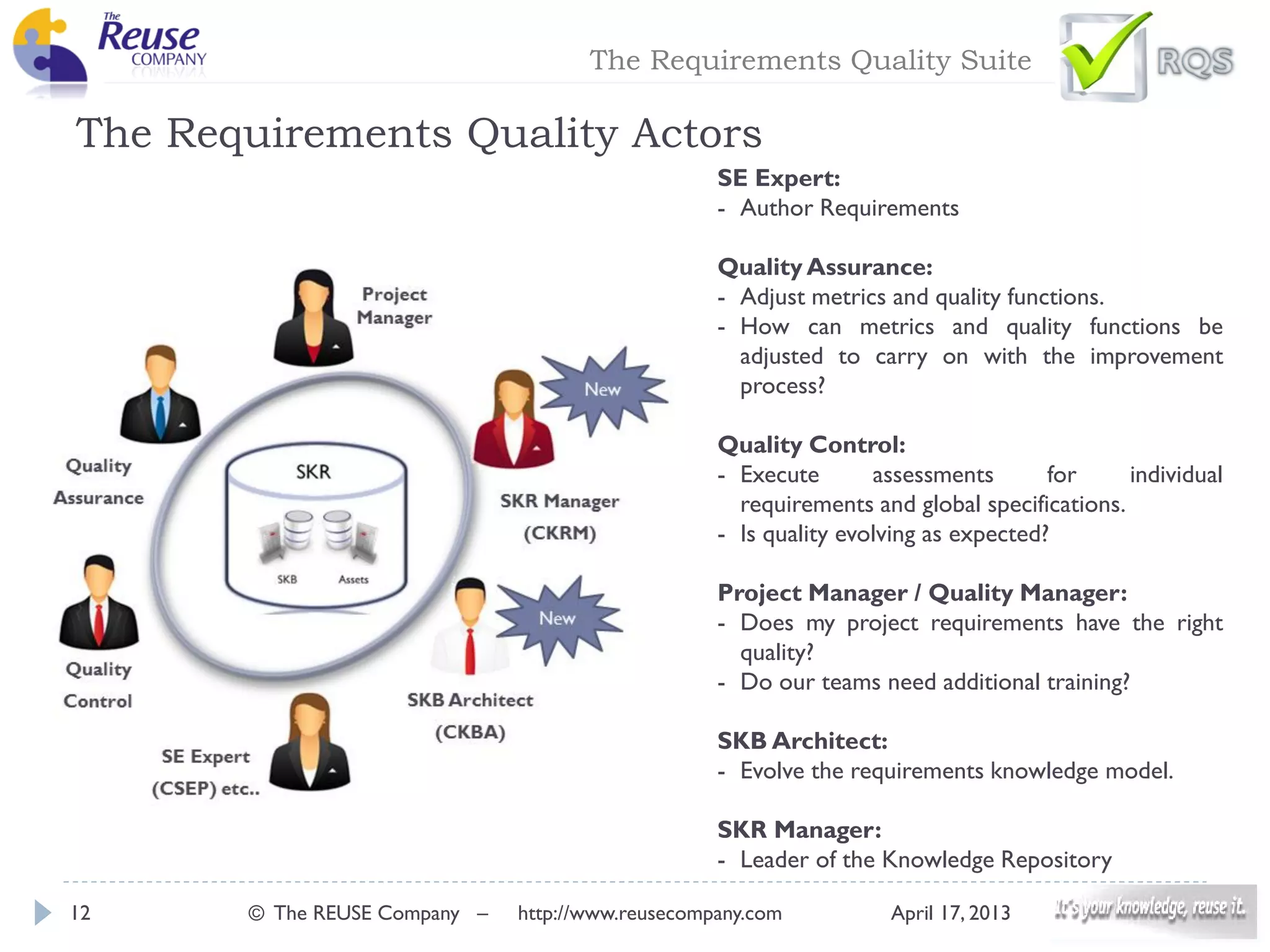 RQS - Requirements Quality Suite | PDF