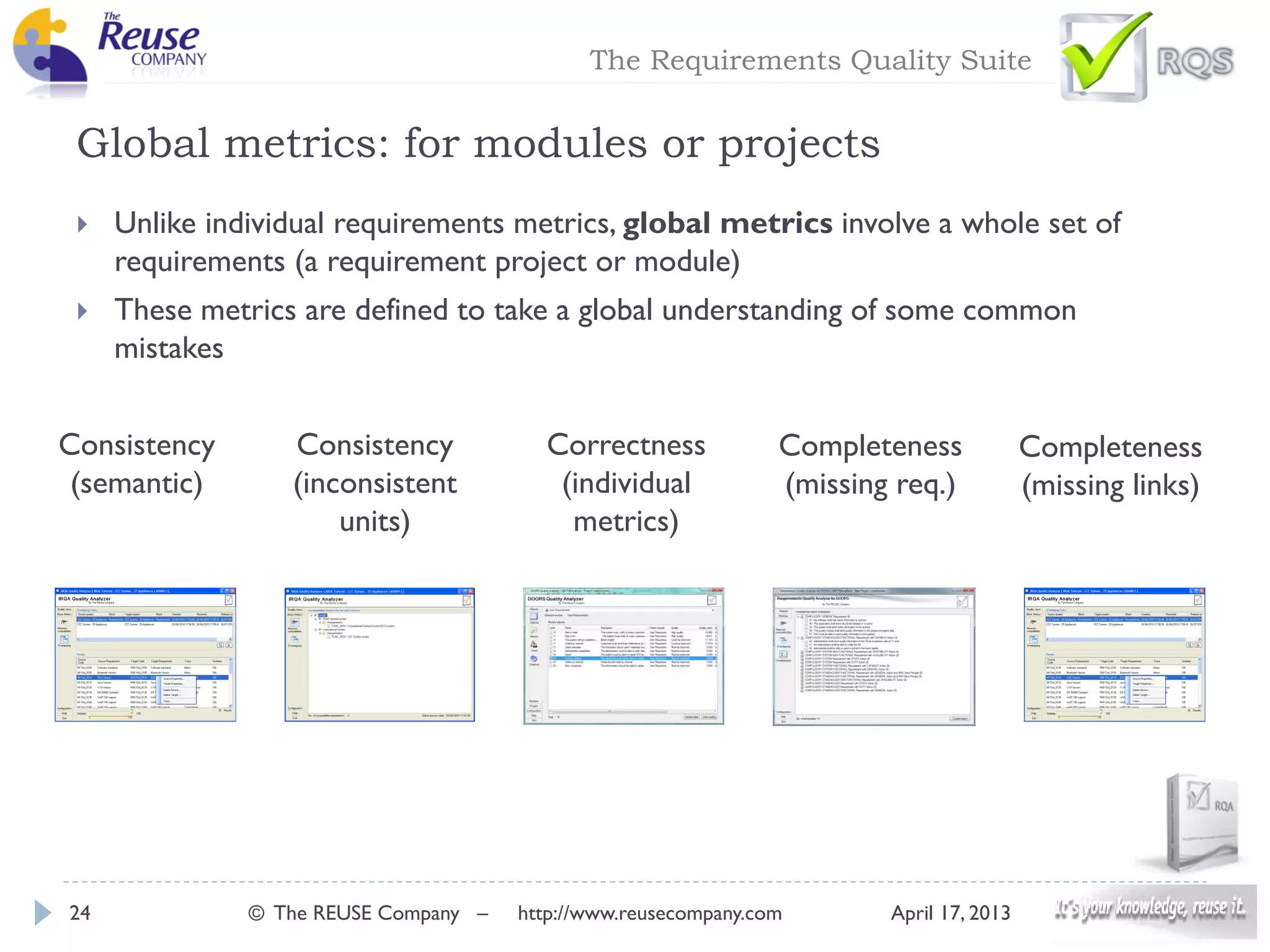 RQS - Requirements Quality Suite | PDF