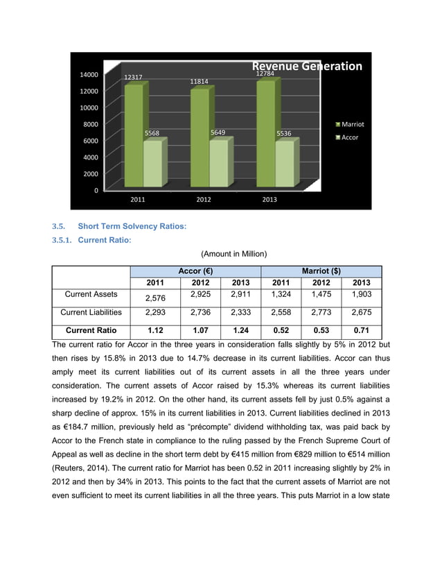 RAP Sample OBU - RR Topic-8, Professional writing services by ...