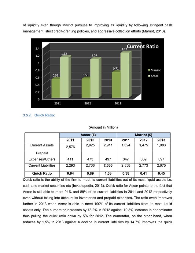RAP Sample OBU - RR Topic-8, Professional writing services by ...