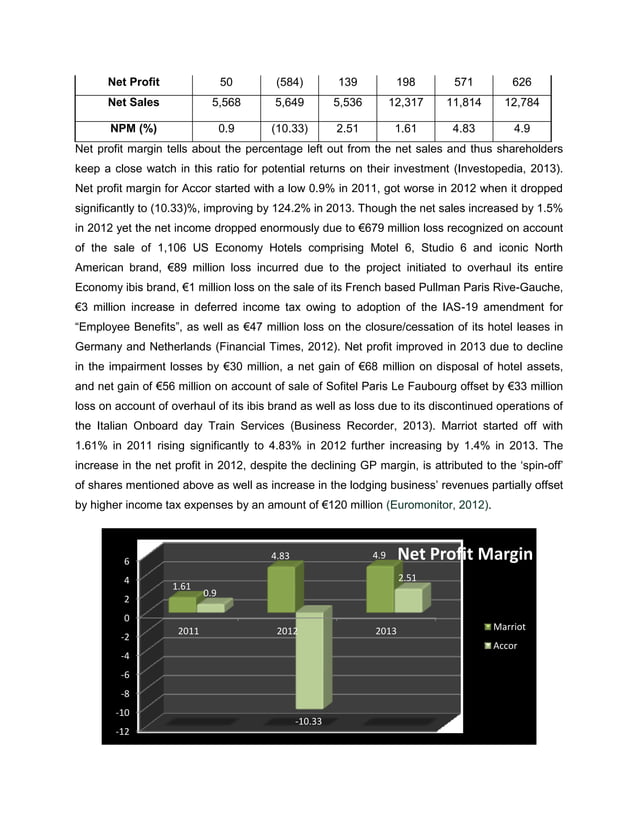 RAP Sample OBU - RR Topic-8, Professional writing services by ...