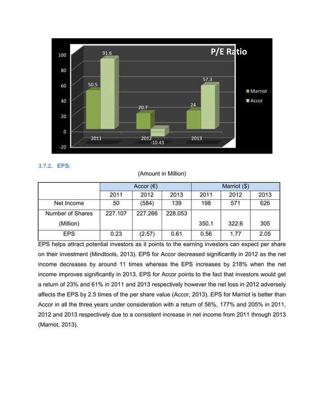 RAP Sample OBU - RR Topic-8, Professional writing services by ...