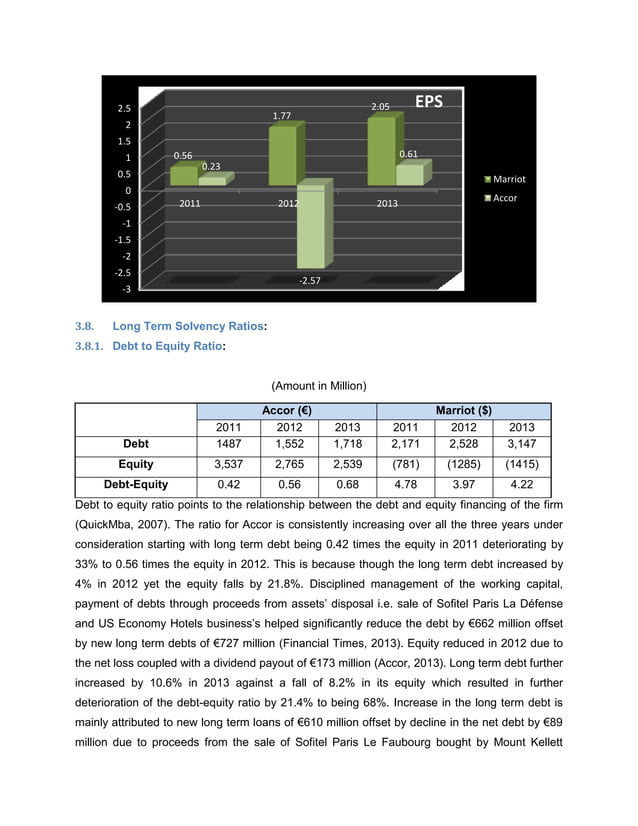RAP Sample OBU - RR Topic-8, Professional writing services by ...