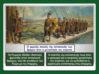 Ρωμαϊκοί δρόμοι | PPT