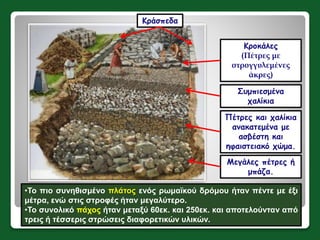 Ρωμαϊκοί δρόμοι | PPT