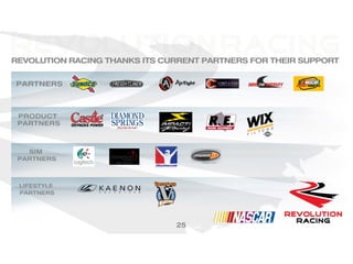 Revolution Racing Overview | PDF