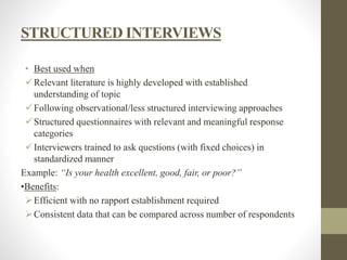 Qualitative Data Production and explanation of Interview Method in ...