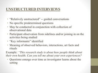 Qualitative Data Production and explanation of Interview Method in ...
