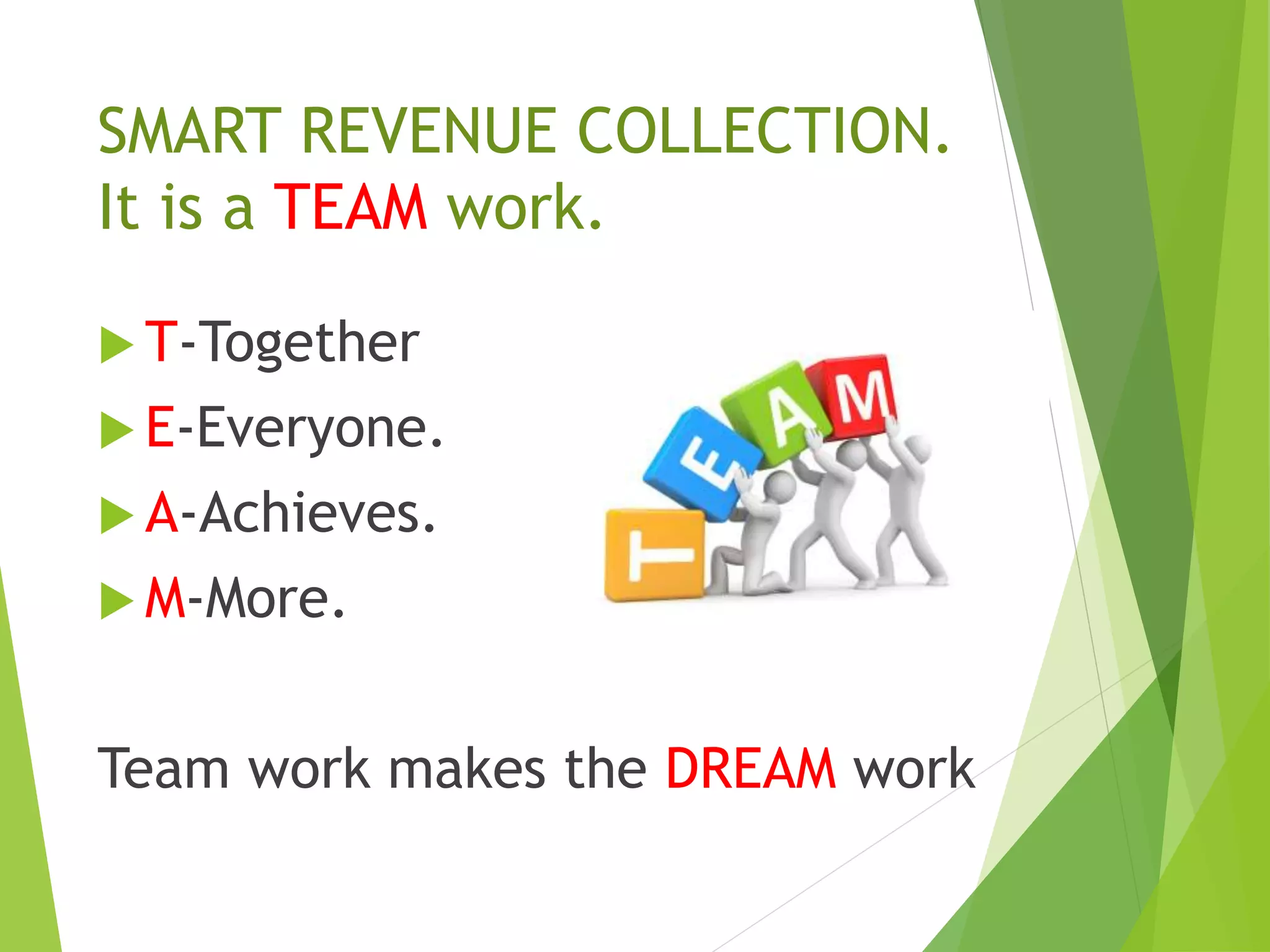 kerala Revenue Recovery act James Joseph Adhilarathil | PPTX