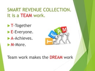 kerala Revenue Recovery act James Joseph Adhilarathil | PPTX