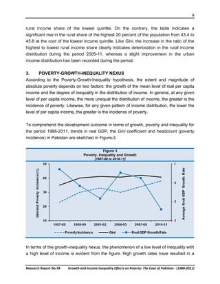 Rr 94 poverty growth pakistan | PDF | Government Support and Welfare | Financial Assistance
