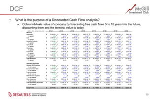 RR - Technicals 1.pdf