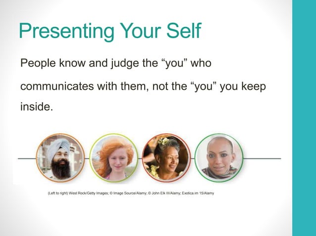 Reflect and Relate - PowerPoint - Chapter 2 | PPTX