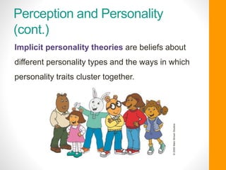 Reflect and Relate - PowerPoint - Chapter 3 | PPTX