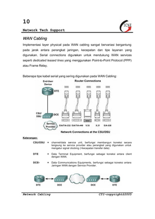 04module 14 network-cabling | PDF