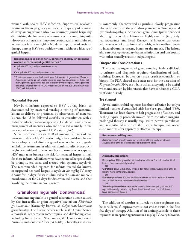 Sexually Transmitted Diseases Treatment Guidelines, 2015 Sexually Transmitted Diseases Treatment Guidelines, 2015