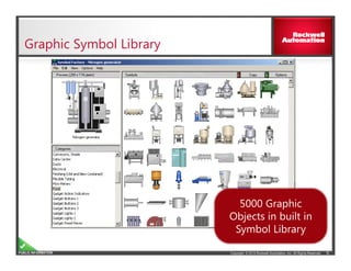 FactoryTalk View SE - Building a Better View | PDF