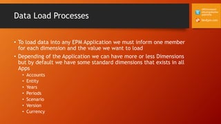 Data Warehouse 2.0: Master Techniques for EPM Guys (Powered by ODI) | PPT