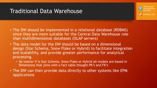 Data Warehouse 2.0: Master Techniques for EPM Guys (Powered by ODI) | PPT
